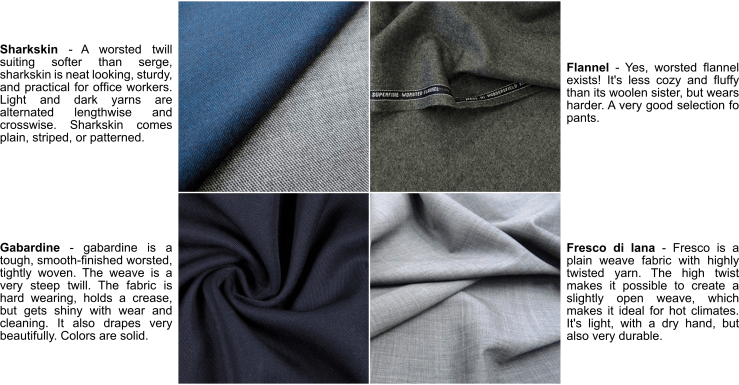 The guide to wool – Part I – Making&Candor