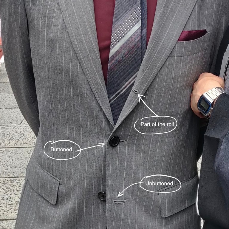 #TailoringForThem – Part II: The Anatomy of the Suit Jacket – Making&Candor