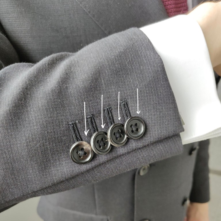 #TailoringForThem – Part II: The Anatomy of the Suit Jacket – Making&Candor