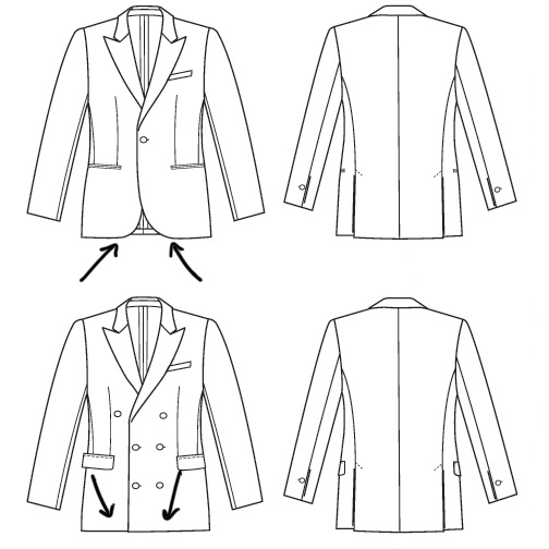 #TailoringForThem – Part II: The Anatomy of the Suit Jacket – Making&Candor
