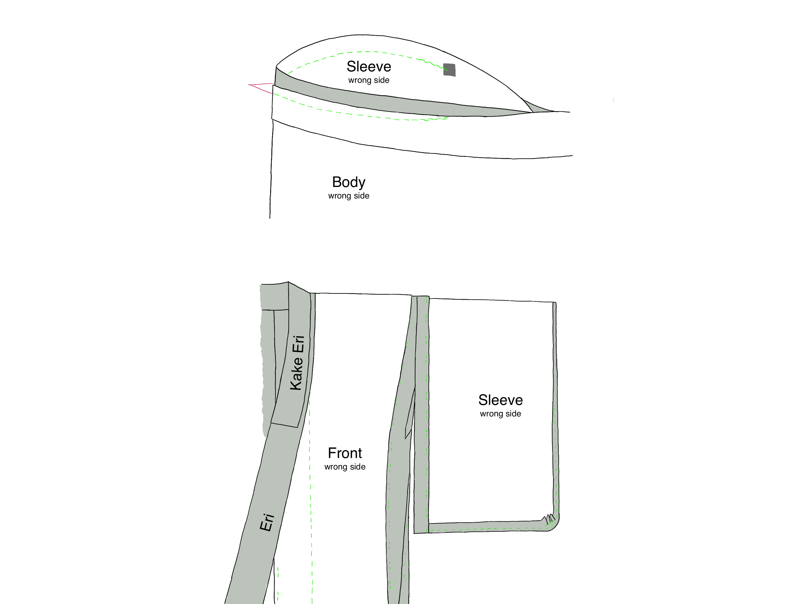 Another tailoring: sewing an authentic Japanese kimono – Making&Candor